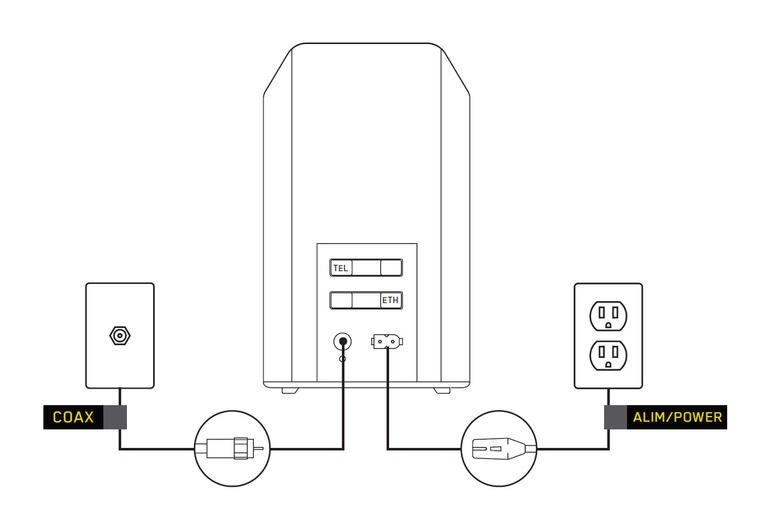 Installation de la borne Helix Fi | Videotron